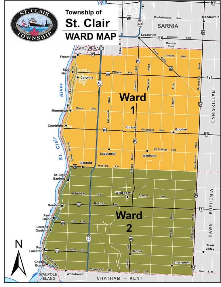 Mayor & Council - St Clair Township